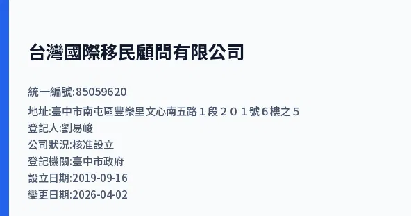 台灣國際移民顧問有限公司的照片-統編 85059620(臺中市) 公司登記資料與營業項目詳細圖表
