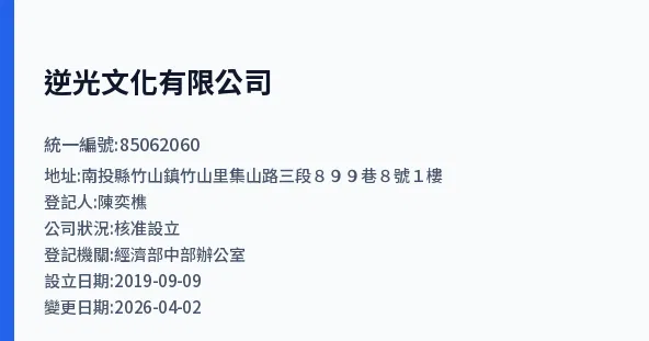 逆光文化有限公司的照片-統編 85062060(南投縣) 公司登記資料與營業項目詳細圖表