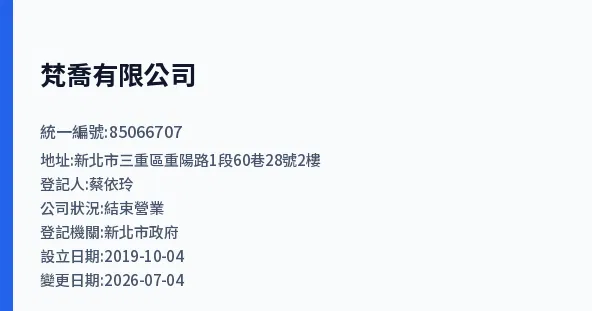 梵喬有限公司的照片-統編 85066707(新北市) 公司登記資料與營業項目詳細圖表