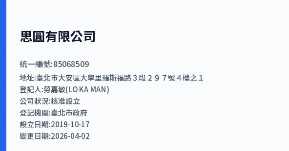 思圓有限公司的照片-統編 85068509(臺北市) 公司登記資料與營業項目詳細圖表