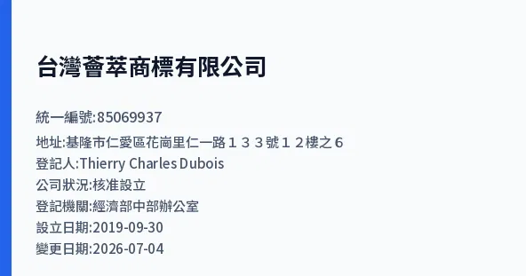 台灣薈萃商標有限公司的照片-統編 85069937(基隆市) 公司登記資料與營業項目詳細圖表