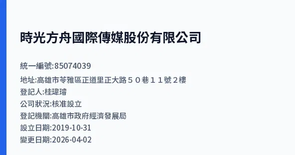 時光方舟國際傳媒股份有限公司的照片-統編 85074039(高雄市) 公司登記資料與營業項目詳細圖表