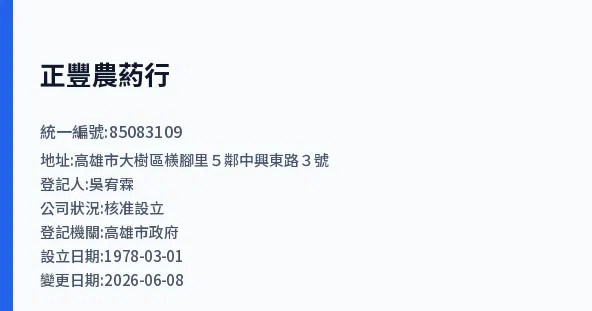 正豐農葯行的照片-統編 85083109(高雄市) 公司登記資料與營業項目詳細圖表