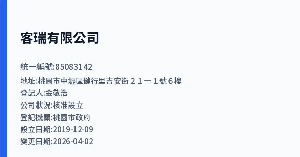 客瑞有限公司的照片-統編 85083142(桃園市) 公司登記資料與營業項目詳細圖表