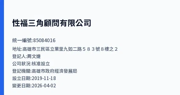 性福三角顧問有限公司的照片-統編 85084016(高雄市) 公司登記資料與營業項目詳細圖表