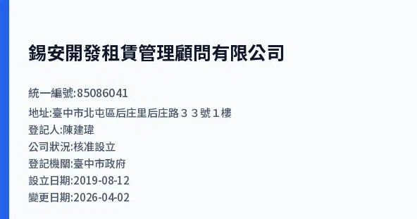 錫安開發租賃管理顧問有限公司的照片-統編 85086041(臺中市) 公司登記資料與營業項目詳細圖表