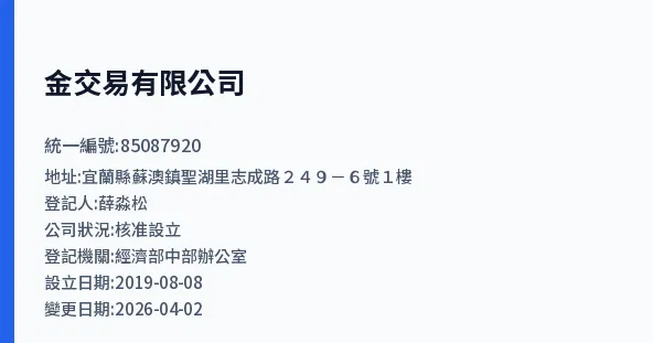 金交易有限公司的照片-統編 85087920(宜蘭縣) 公司登記資料與營業項目詳細圖表
