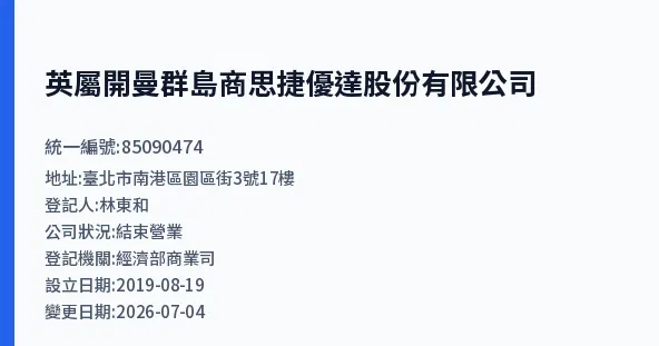英屬開曼群島商思捷優達股份有限公司的照片-統編 85090474(臺北市) 公司登記資料與營業項目詳細圖表