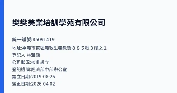 樊樊美業培訓學苑有限公司的照片-統編 85091419(嘉義市) 公司登記資料與營業項目詳細圖表