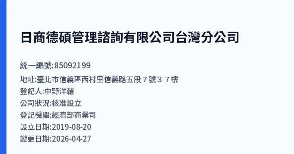 日商德碩管理諮詢有限公司台灣分公司的照片-統編 85092199(臺北市) 公司登記資料與營業項目詳細圖表