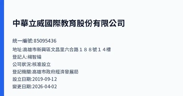 中華立威國際教育股份有限公司的照片-統編 85095436(高雄市) 公司登記資料與營業項目詳細圖表