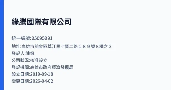 綠騰國際有限公司的照片-統編 85095891(高雄市) 公司登記資料與營業項目詳細圖表