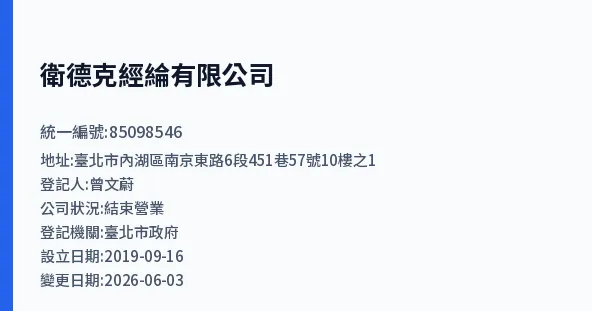 衛德克經綸有限公司的照片-統編 85098546(臺北市) 公司登記資料與營業項目詳細圖表