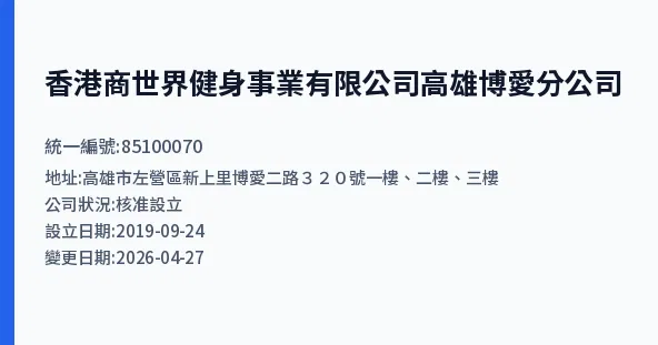 香港商世界健身事業有限公司高雄博愛分公司的照片-統編 85100070(高雄市) 公司登記資料與營業項目詳細圖表