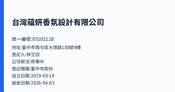 台灣蘊妍香氛設計有限公司的照片-統編 85102128(臺中市) 公司登記資料與營業項目詳細圖表