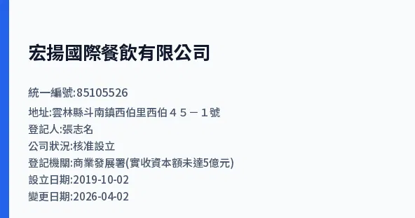 宏揚國際餐飲有限公司的照片-統編 85105526(雲林縣) 公司登記資料與營業項目詳細圖表