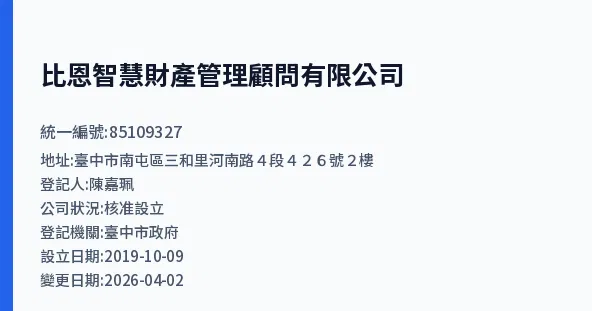 比恩智慧財產管理顧問有限公司的照片-統編 85109327(臺中市) 公司登記資料與營業項目詳細圖表