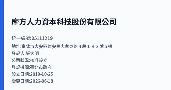 摩方人力資本科技股份有限公司的照片-統編 85111219(臺北市) 公司登記資料與營業項目詳細圖表
