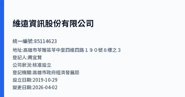 維遠資訊股份有限公司的照片-統編 85114623(高雄市) 公司登記資料與營業項目詳細圖表
