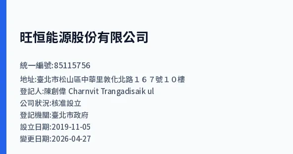 旺恒能源股份有限公司的照片-統編 85115756(臺北市) 公司登記資料與營業項目詳細圖表