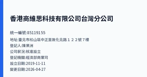 香港商維思科技有限公司台灣分公司的照片-統編 85119155(臺北市) 公司登記資料與營業項目詳細圖表