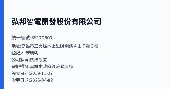 弘邦智電開發股份有限公司的照片-統編 85120603(高雄市) 公司登記資料與營業項目詳細圖表
