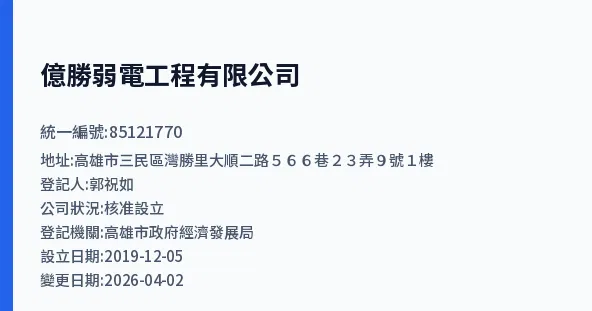 億勝弱電工程有限公司的照片-統編 85121770(高雄市) 公司登記資料與營業項目詳細圖表