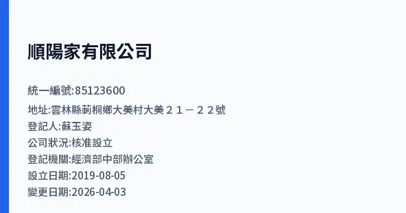 順陽家有限公司的照片-統編 85123600(雲林縣) 公司登記資料與營業項目詳細圖表