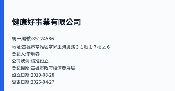 健康好事業有限公司的照片-統編 85124586(高雄市) 公司登記資料與營業項目詳細圖表