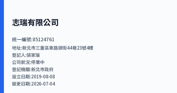 志瑞有限公司的照片-統編 85124761(新北市) 公司登記資料與營業項目詳細圖表