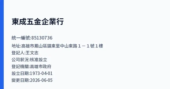 東成五金企業行的照片-統編 85130736(高雄市) 公司登記資料與營業項目詳細圖表