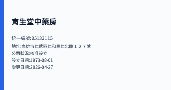 育生堂中藥房的照片-統編 85133115(高雄市) 公司登記資料與營業項目詳細圖表