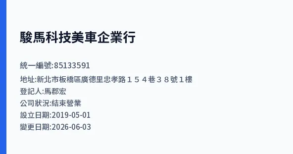 駿馬科技美車企業行的照片-統編 85133591(新北市) 公司登記資料與營業項目詳細圖表