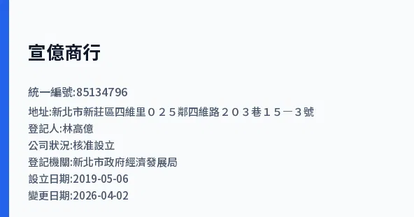 宣億商行的照片-統編 85134796(新北市) 公司登記資料與營業項目詳細圖表