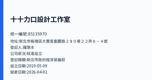 十十力口設計工作室的照片-統編 85135970(新北市) 公司登記資料與營業項目詳細圖表
