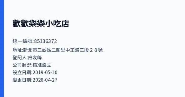 歡歡樂樂小吃店的照片-統編 85136372(新北市) 公司登記資料與營業項目詳細圖表