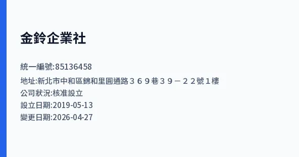 金鈴企業社的照片-統編 85136458(新北市) 公司登記資料與營業項目詳細圖表