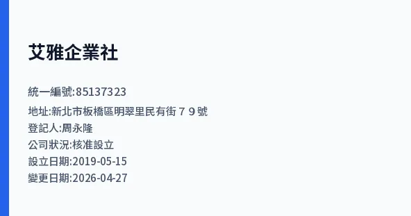 艾雅企業社的照片-統編 85137323(新北市) 公司登記資料與營業項目詳細圖表