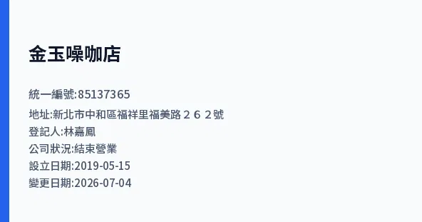 金玉噪咖店的照片-統編 85137365(新北市) 公司登記資料與營業項目詳細圖表