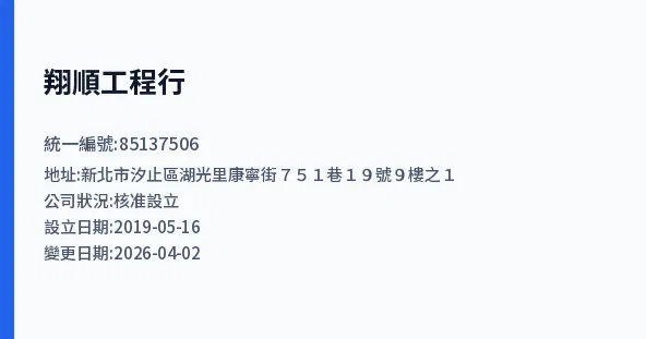 翔順工程行的照片-統編 85137506(新北市) 公司登記資料與營業項目詳細圖表
