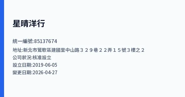 星晴洋行的照片-統編 85137674(新北市) 公司登記資料與營業項目詳細圖表