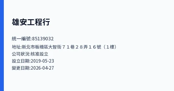 雄安工程行的照片-統編 85139032(新北市) 公司登記資料與營業項目詳細圖表