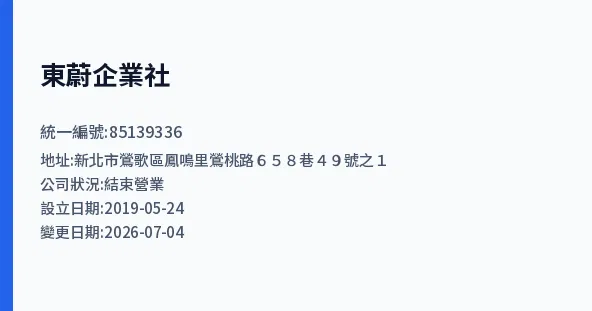 東蔚企業社的照片-統編 85139336(新北市) 公司登記資料與營業項目詳細圖表