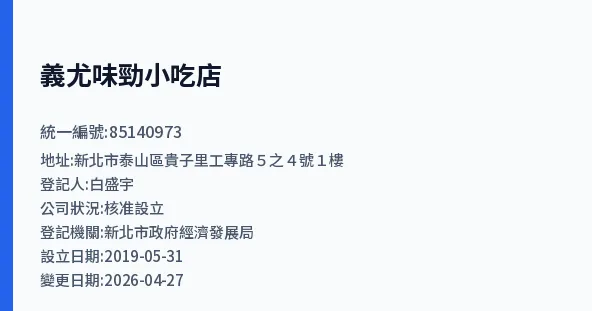 義尤味勁小吃店的照片-統編 85140973(新北市) 公司登記資料與營業項目詳細圖表