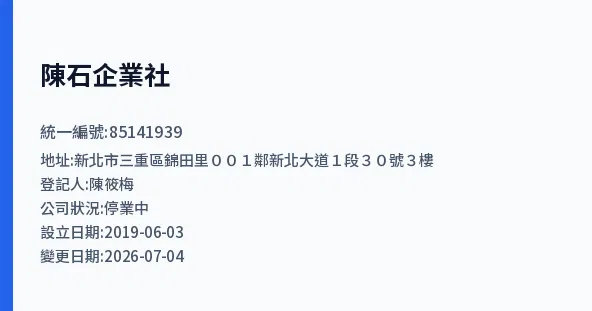 陳石企業社的照片-統編 85141939(新北市) 公司登記資料與營業項目詳細圖表