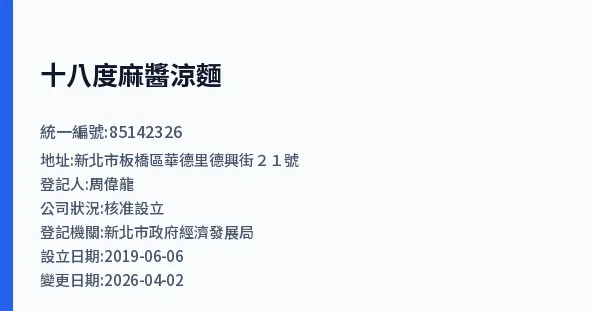 十八度麻醬涼麵的照片-統編 85142326(新北市) 公司登記資料與營業項目詳細圖表