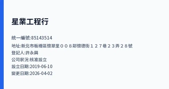 星業工程行的照片-統編 85143514(新北市) 公司登記資料與營業項目詳細圖表