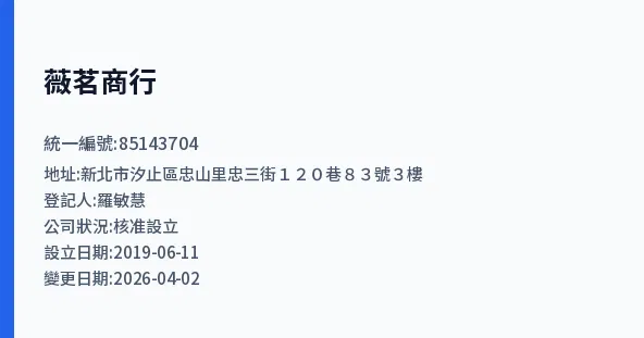 薇茗商行的照片-統編 85143704(新北市) 公司登記資料與營業項目詳細圖表