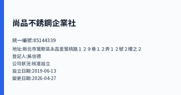 尚品不銹鋼企業社的照片-統編 85144339(新北市) 公司登記資料與營業項目詳細圖表