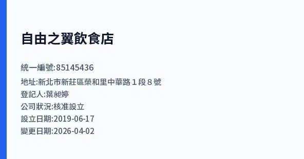 自由之翼飲食店的照片-統編 85145436(新北市) 公司登記資料與營業項目詳細圖表